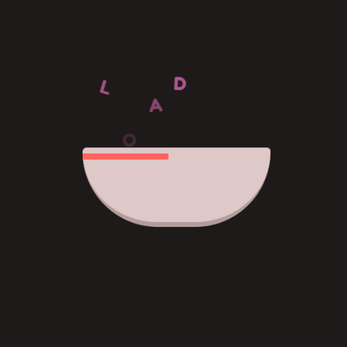 Loading Alphabets | Learning Axis